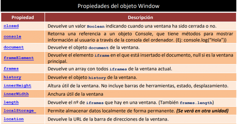 ¿Qué es el DOM (modelo de objeto de documento) en javaScript? – Tecnitium