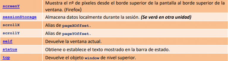 ¿Qué es el DOM (modelo de objeto de documento) en javaScript? – Tecnitium